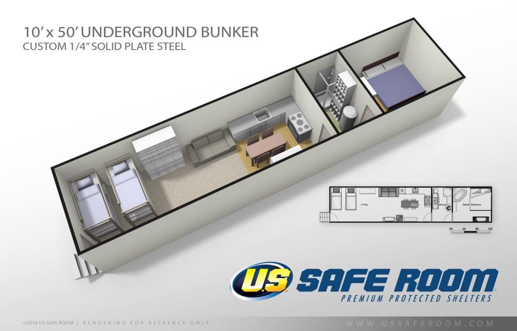 5 Personal Bunkers You Can Build, From Affordable To Bonkers Levels ...