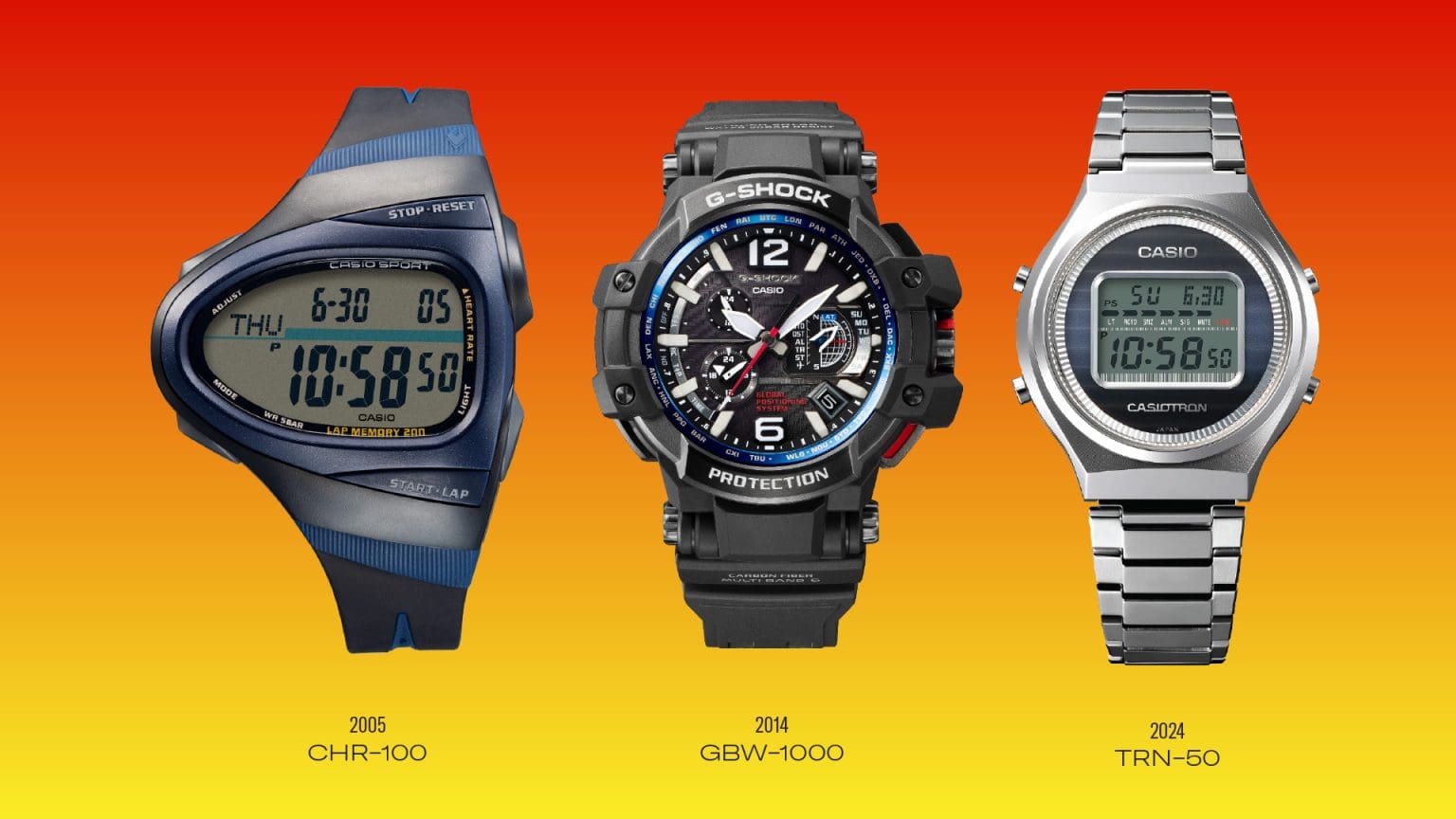 The Cult of Casio: A Half-Century of Digital Cool - M2 Magazine